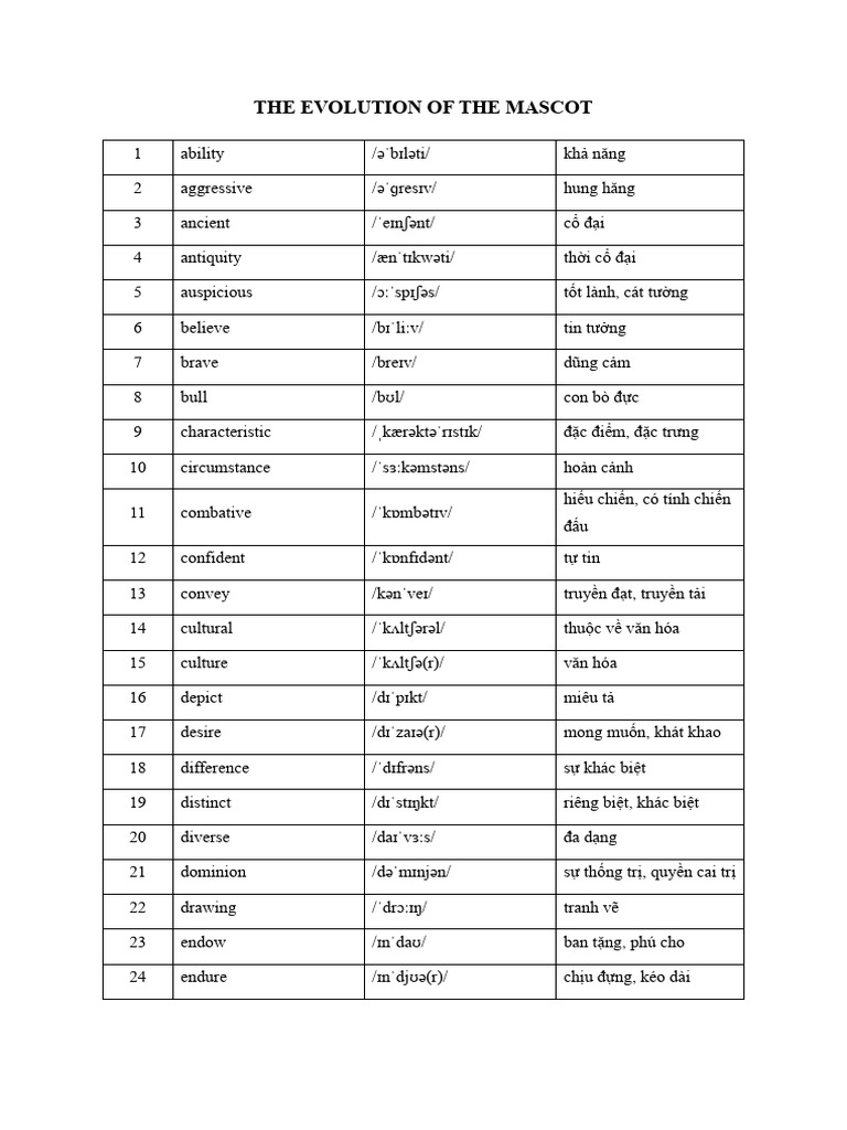 The Evolution of The Mascot | PDF