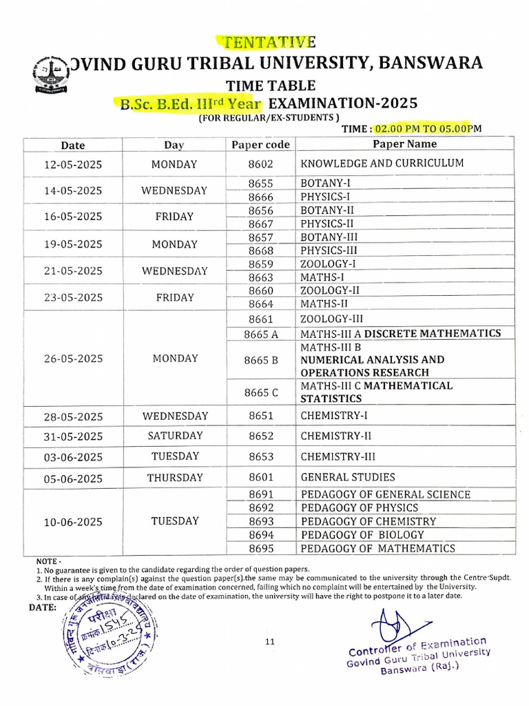 BS.C B.Ed THIRD YEAR EXAMINATION- 2025 TENTATIVE | PDF | Inquiry | Mathematics