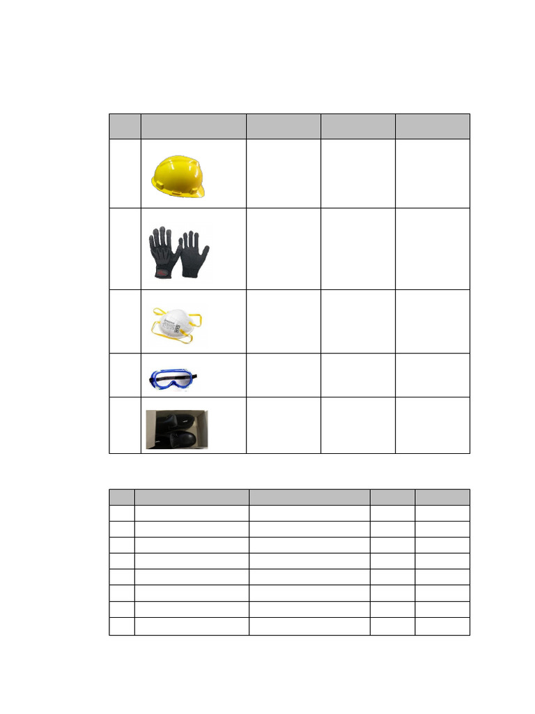 Daftar, Spesifikasi, Kondisi Alat Pelindung Diri (Apd) Dan Fasilitas ...