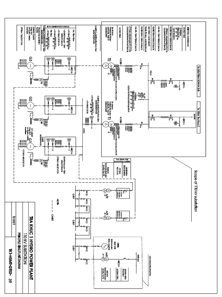 E - TK1 HSMT GT02 39 | PDF