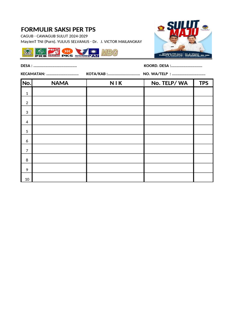 Formulir Saksi | PDF