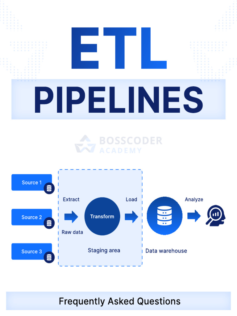 Etl Pipelines 1741352181 Pdf Data Warehouse Data