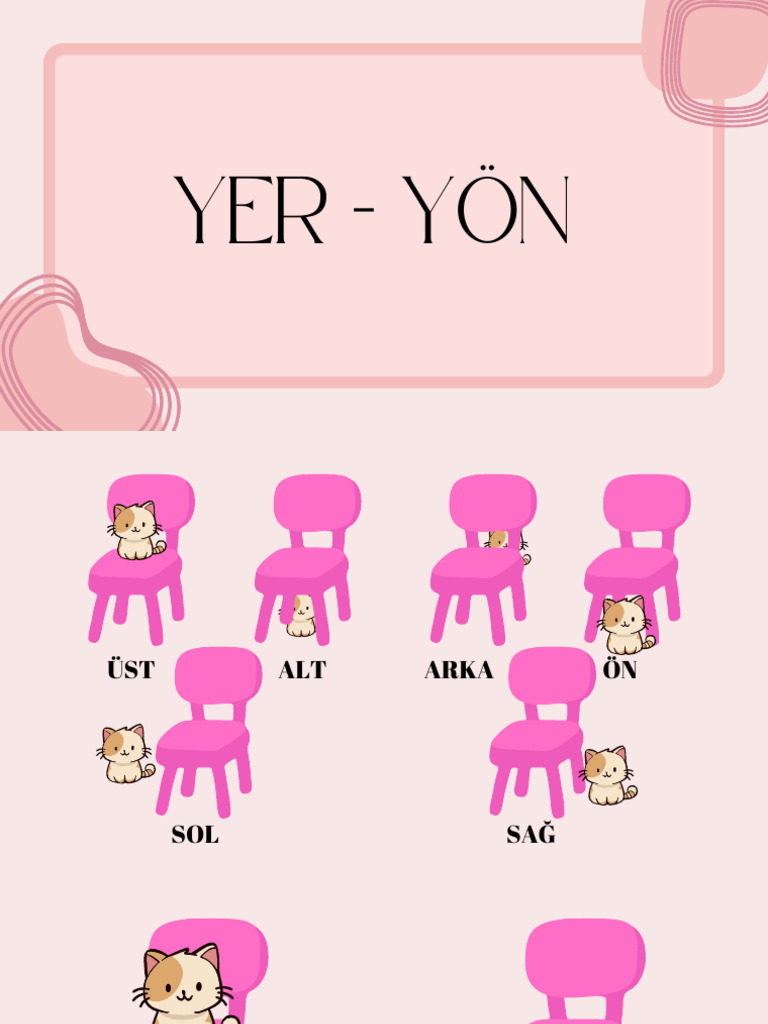 Yer Yön, Eşyalar | PDF