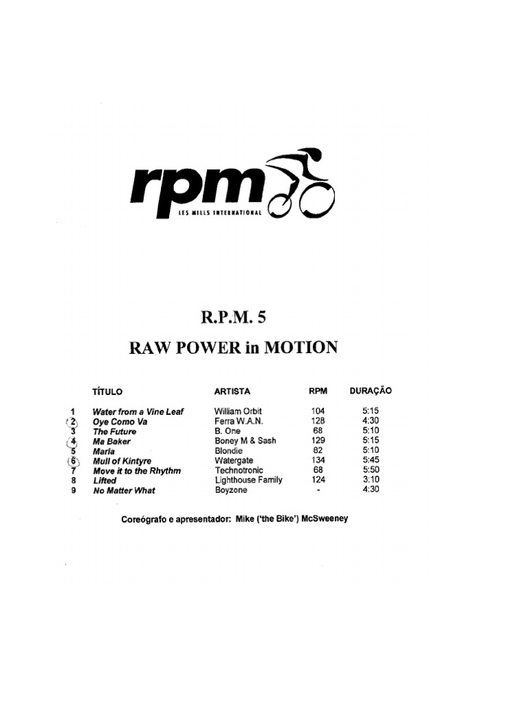 RPM 05 | PDF