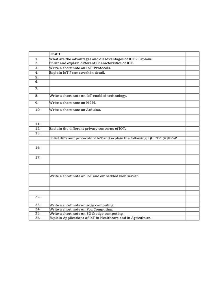 IOT Question Bank | PDF