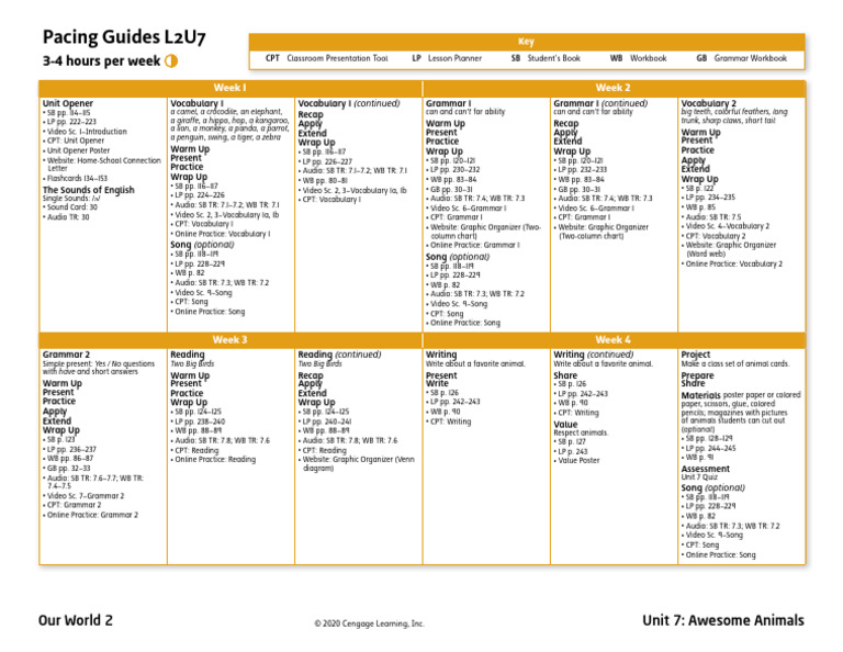 Ow2 Pacingguide 7 3-4hours Ame | PDF | Learning
