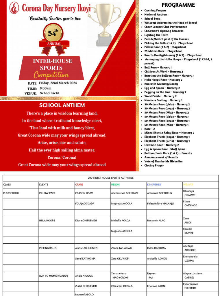 Interhouse Sport Programme 2024 | PDF