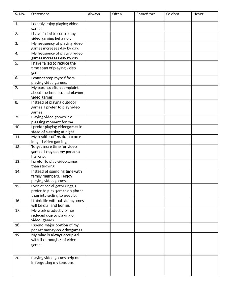 Video Game Addiction Questionnaire | PDF