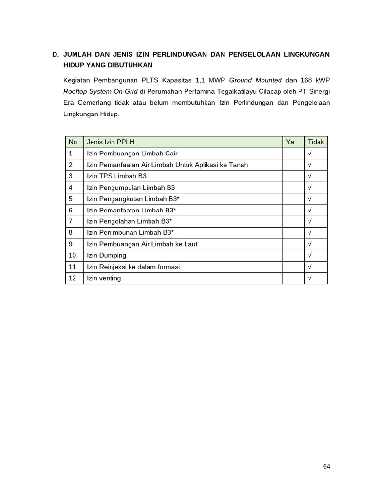 Izin Lingkungan untuk Pembangunan PLTS | PDF
