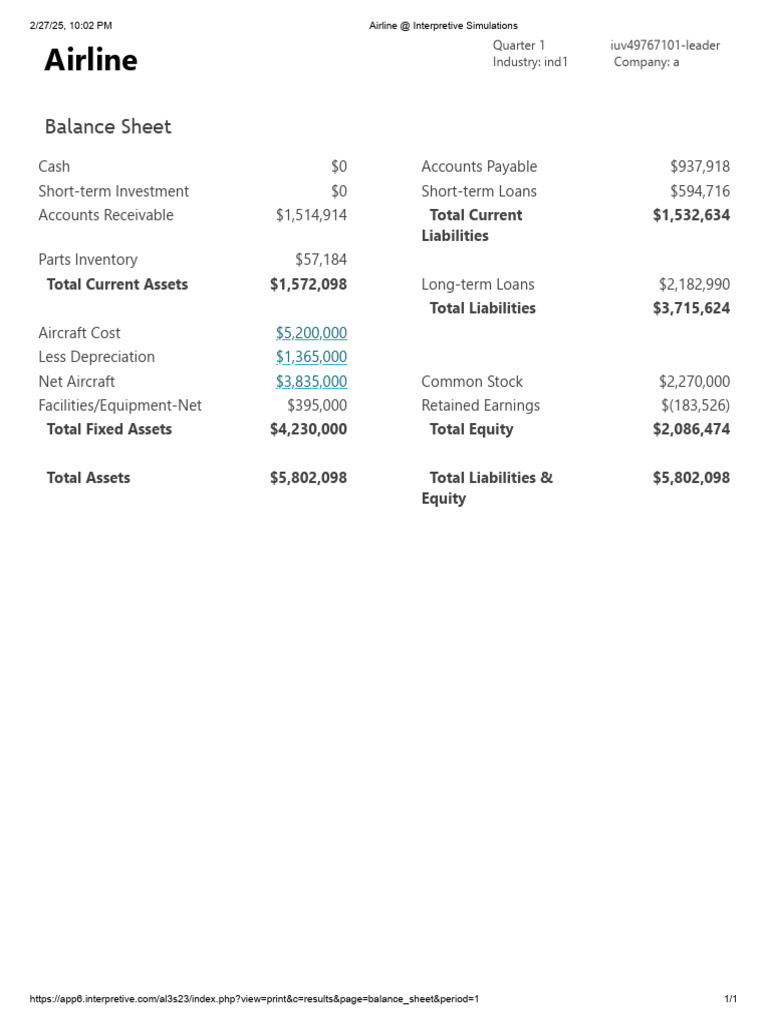 Airline at Interpretive Simulations 1 | PDF