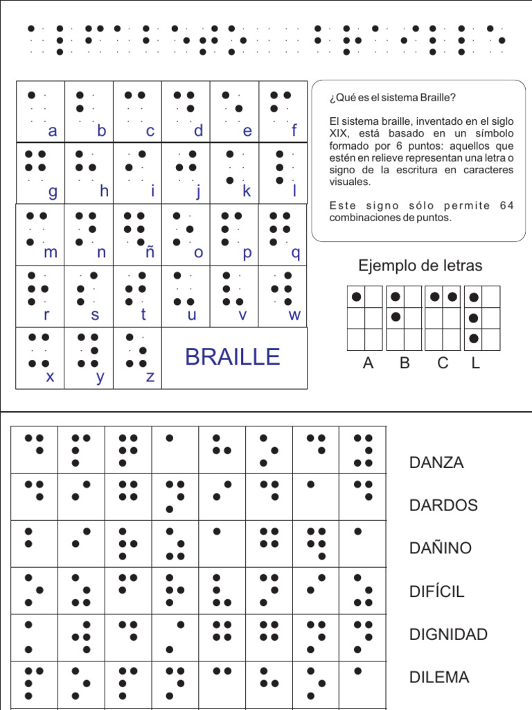 ¿Qué Es El Sistema Braille¿ | PDF | Lingüística | Accesibilidad
