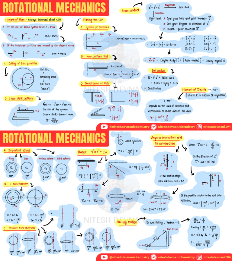 Rotational Mech | PDF | Rotation Around A Fixed Axis | Motion (Physics)