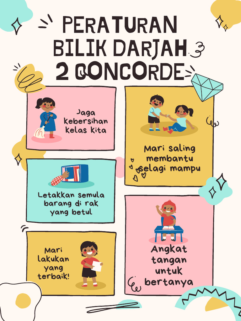 Peraturan Kelas 2C | PDF