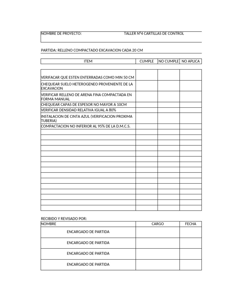 Plantilla Cartas de Control - Trazado y Niveles Generales | PDF