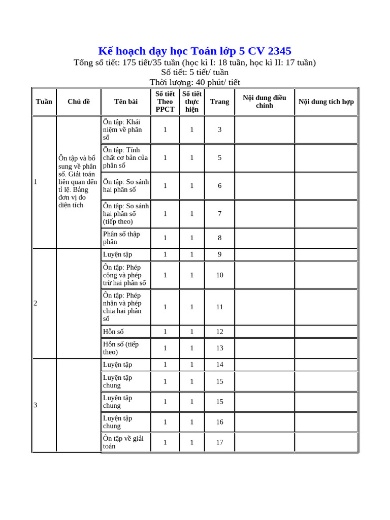 Kế hoạch dạy học Toán lớp 5 CV 2345 | PDF