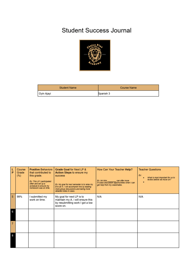 Perez Copy of Student Success Journal SPRING 25 | PDF