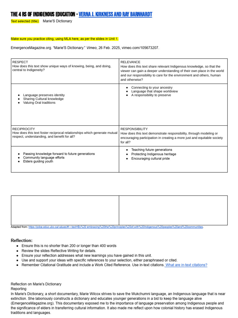 The 4 Rs of Indigenous Education | PDF | Knowledge | Human Communication