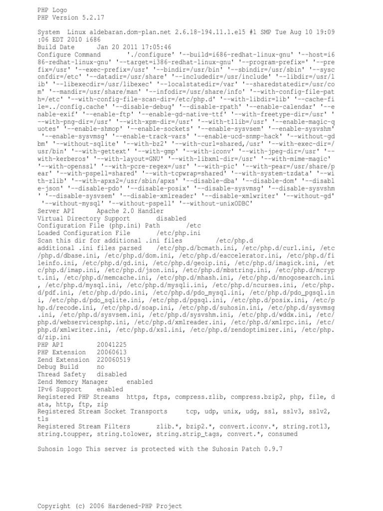 PNET Phpinfo | PDF | Php | Transport Layer Security
