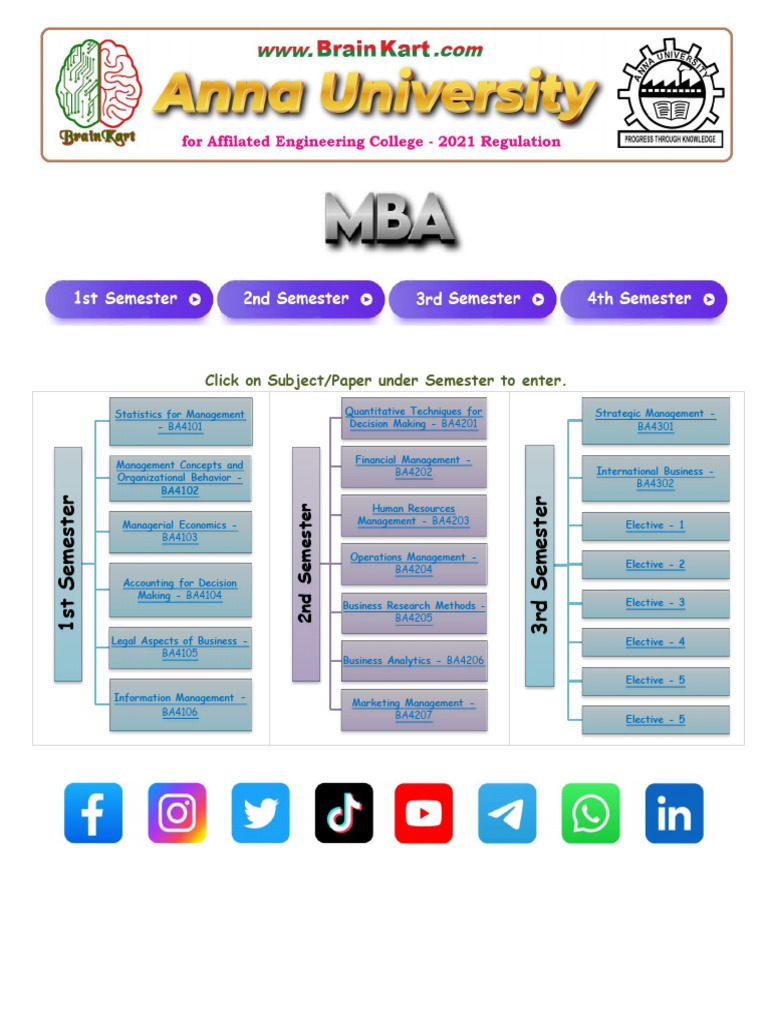 Transportation and Distribution Management | PDF | Supply Chain | Transport