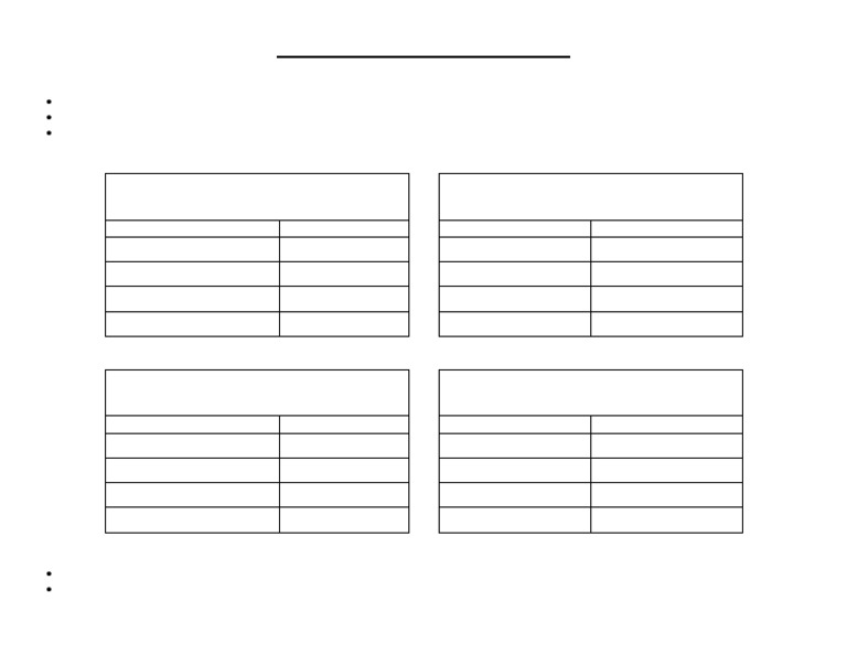 Written Test Pattern For Bs Programs 2025 | PDF