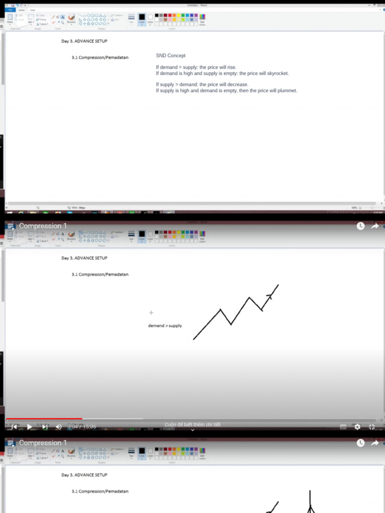 SND Youtube Lectures - 3 Compression | PDF