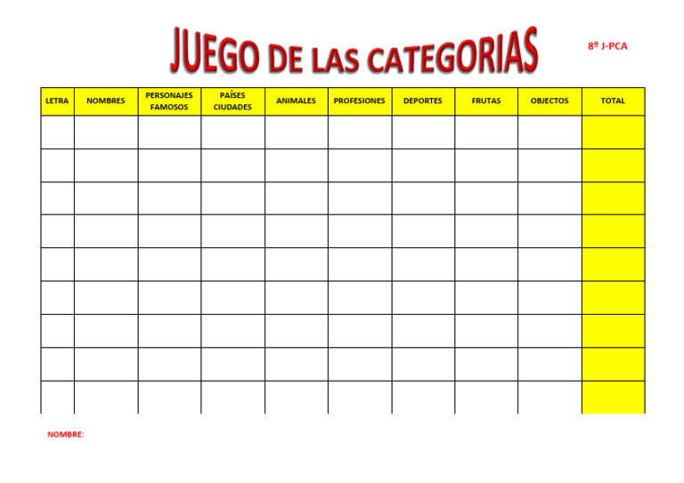 Juego de las categorias | PDF