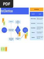 Guía de Aplicación #3 Uso de Los Operadores DIV y MOD | PDF ...