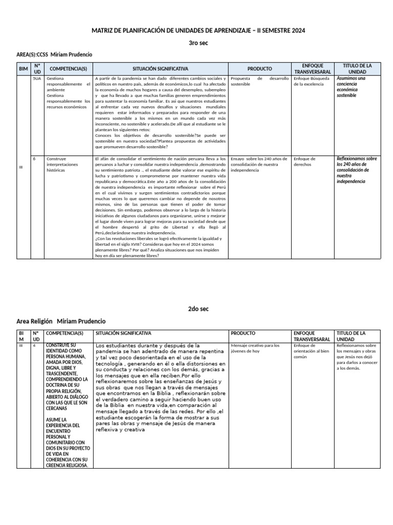 Matriz Ccss 3 | PDF | Sustentabilidad | Desarrollo sostenible