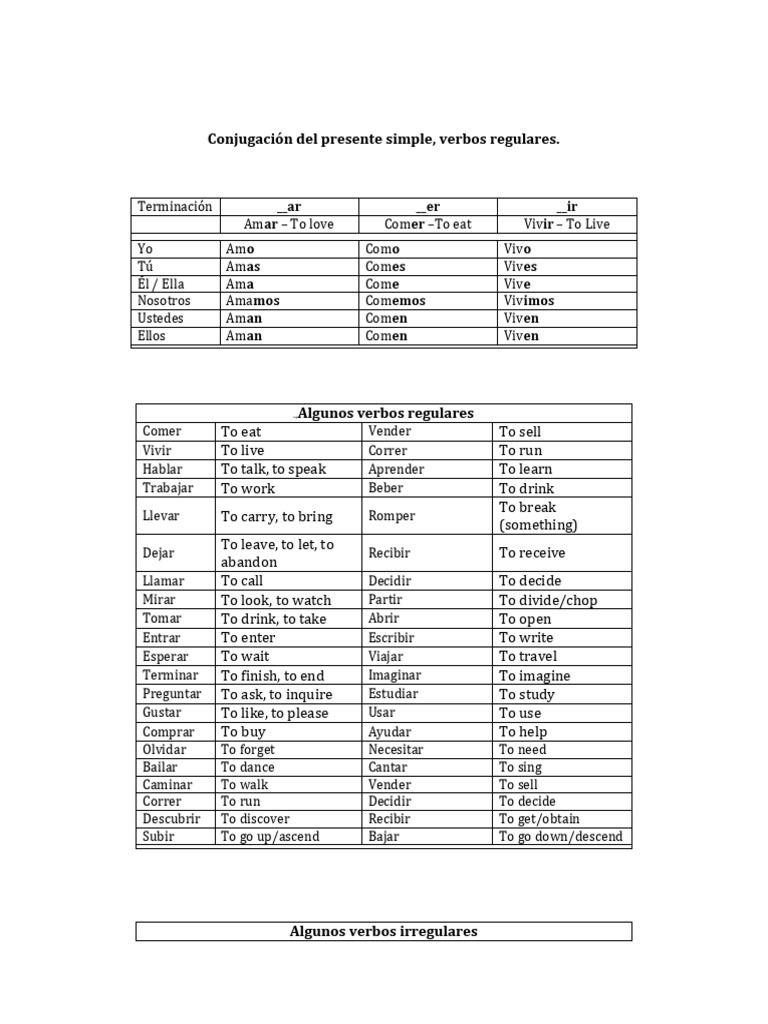 Conjugación Del Presente Simple | PDF