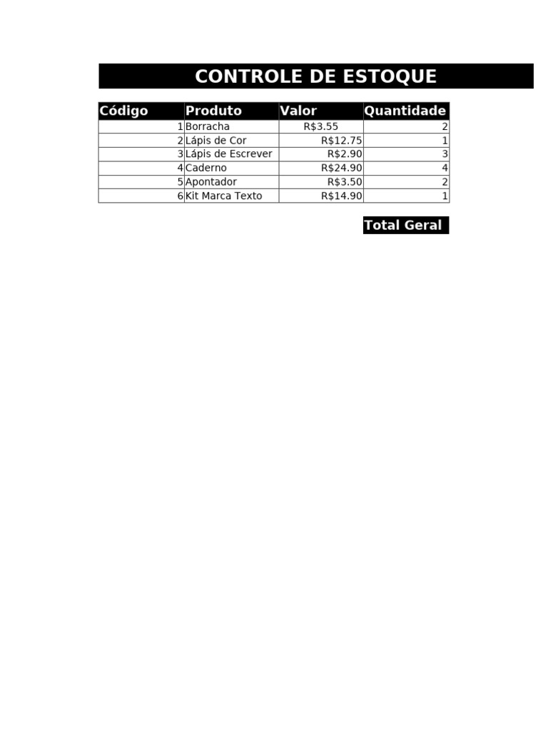 Controle de Estoque | PDF