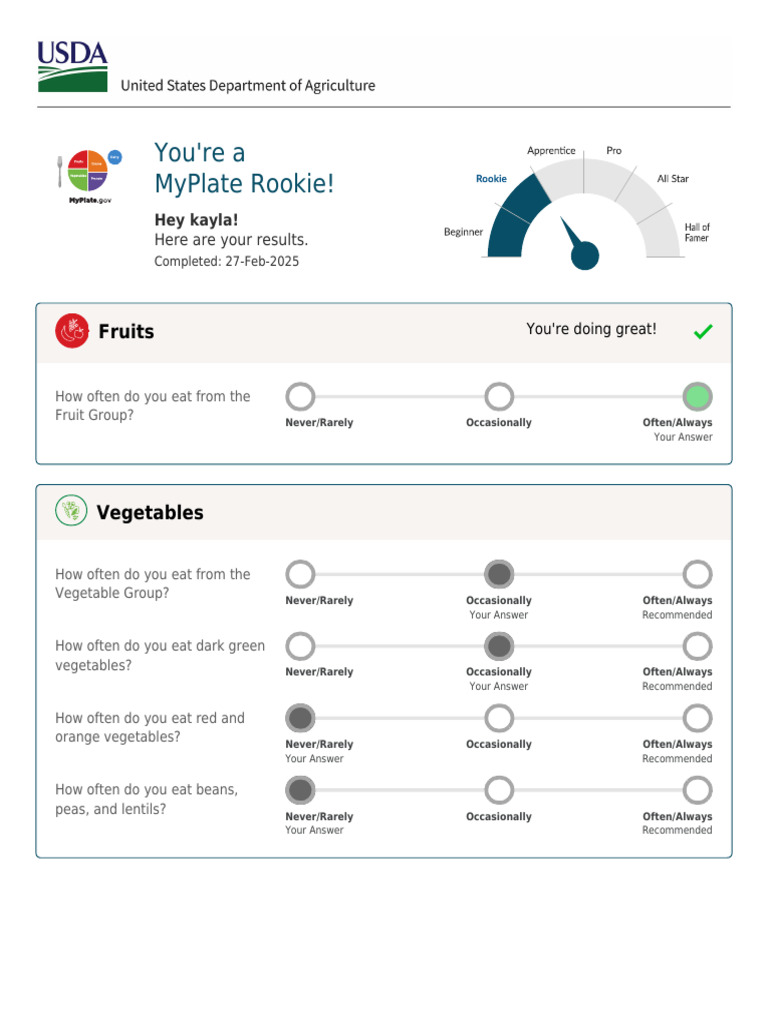 MyPlate Quiz Results (Feb 27, 2025) | PDF | Soy Milk | Cooking
