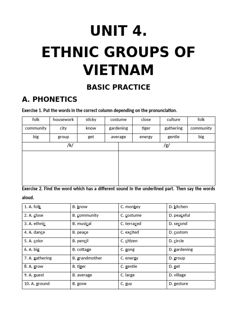 Unit 4. Ethnic Groups of Viietnam | PDF