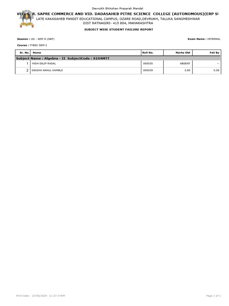 Fybsc Sem Ii Internal Failure Report | PDF