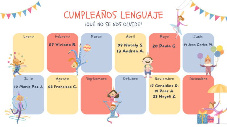 Cumpleaños Lenguaje | PDF