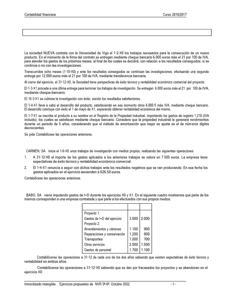 Ejercicios Propuestos NRV 5-6 | PDF | Contabilidad | Activo intangible