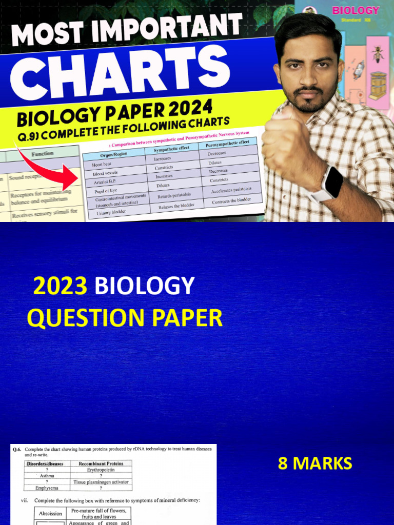 12th Bio IMP Charts | PDF