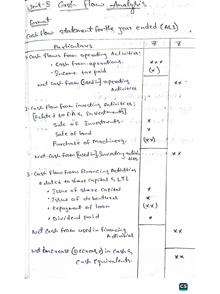 Cash Flow Statement - Unit 4 | PDF