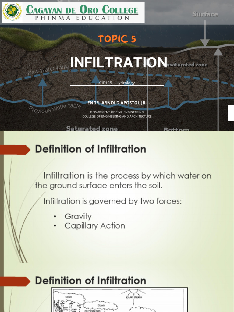 Understanding Soil Infiltration Dynamics | PDF | Surface Runoff | Soil