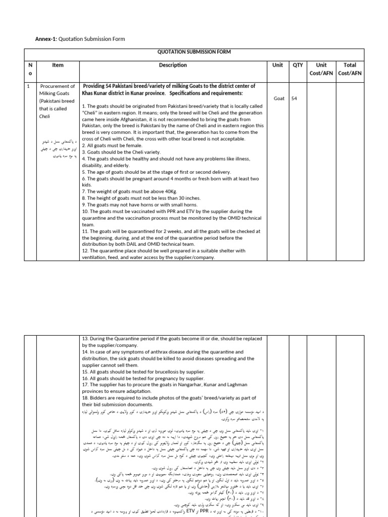 Annex-1 Bid Submission Form | PDF