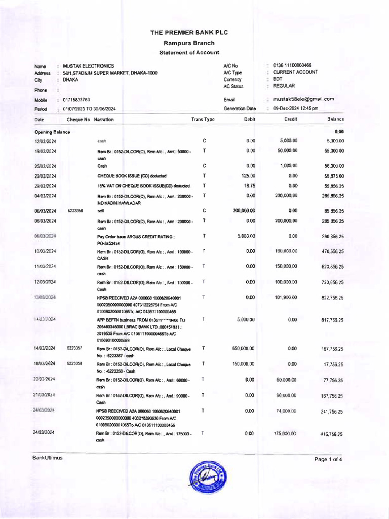 Statement of Mustak Electronics | PDF