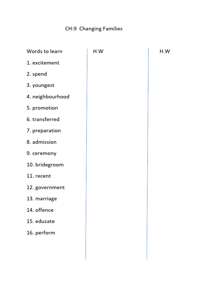 Evs CH 9 Changing Families (1) | PDF