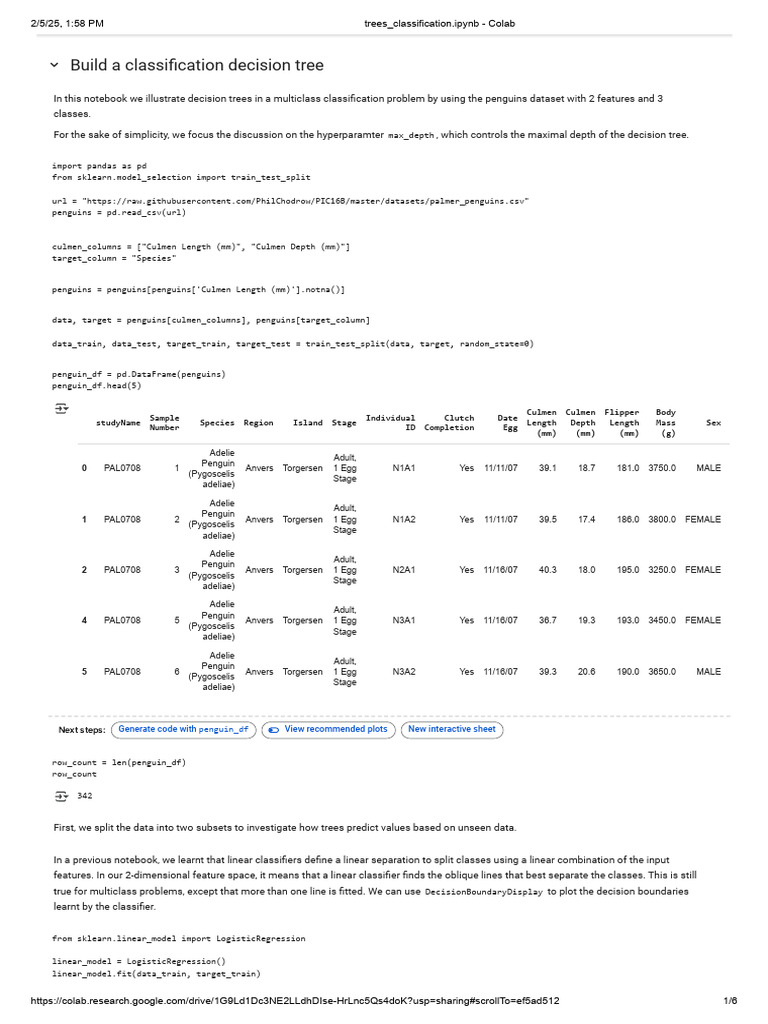 Trees - Classification - Ipynb - Colab | PDF | Machine Learning | Algorithms