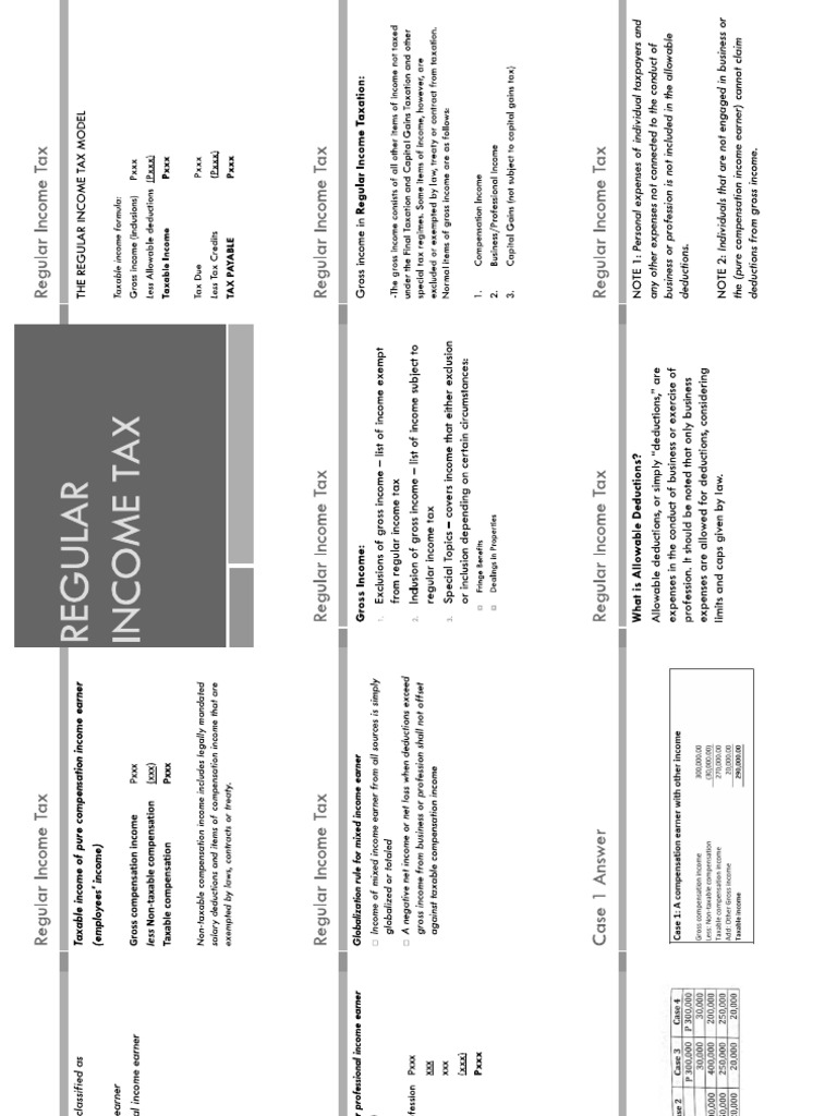 Regular Income Tax | PDF