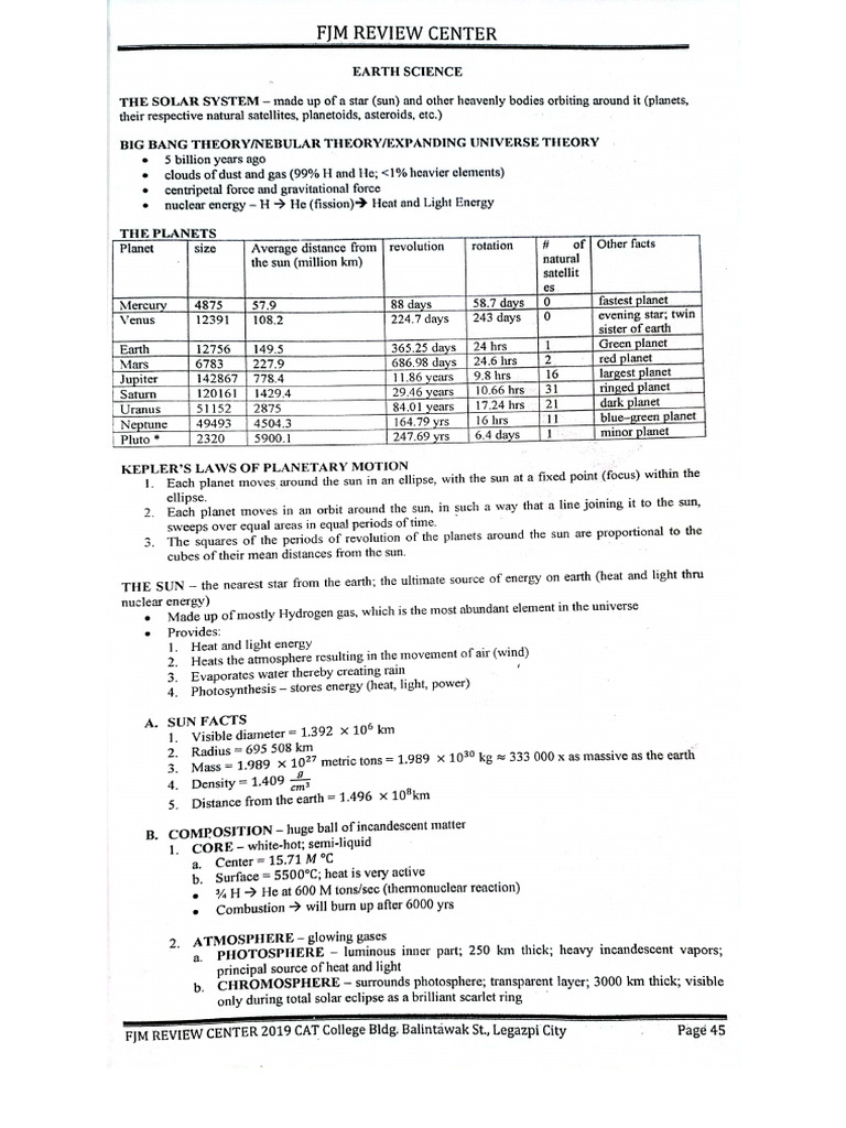 Sci Review | PDF