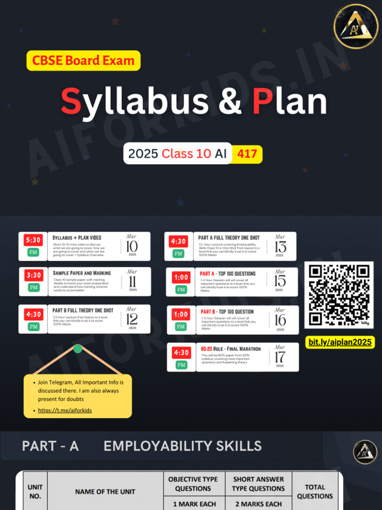 10th March 8.50 P.M - AiForKids _ OverView.syllabus Marathon Schedule ...