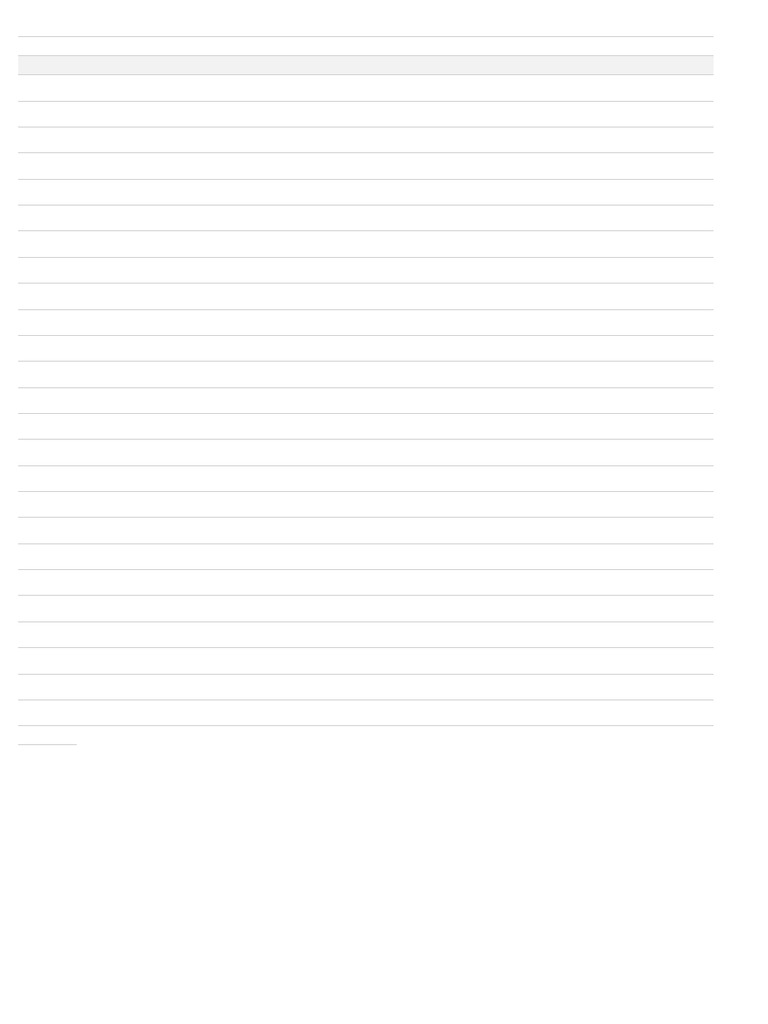 Estado de Cta Bruera | PDF