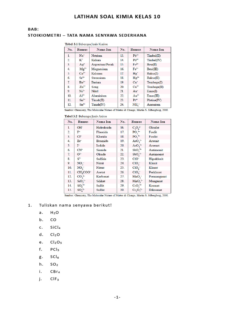 Latihan Soal Kimia Kelas 10 | PDF