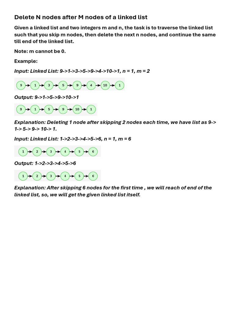 9_Delete N Nodes After M Nodes of a Linked List | PDF 9_Delete N Nodes After M Nodes of a Linked List | PDF
