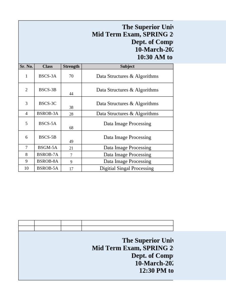 Seniors SP25 Midterm Duties | PDF | Computer Programming | Engineering
