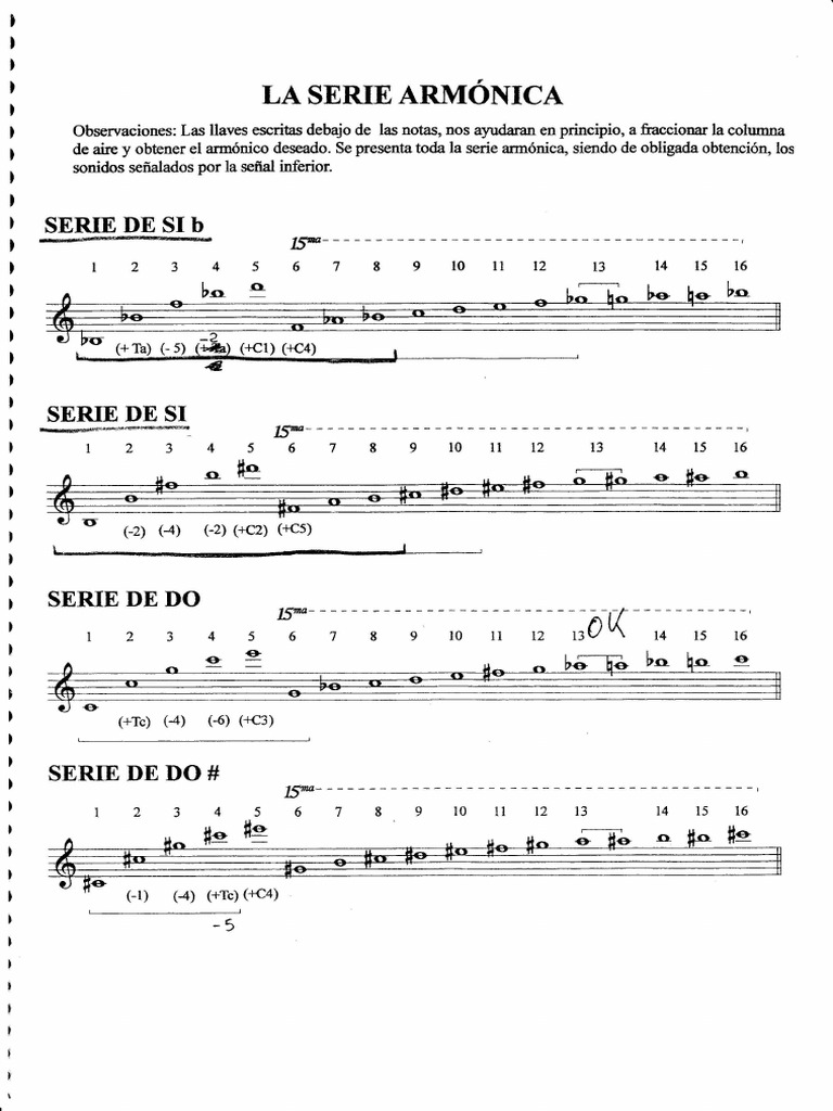 Ejercicios Sobre Los Armónicos Naturales (Serie Sib) | PDF